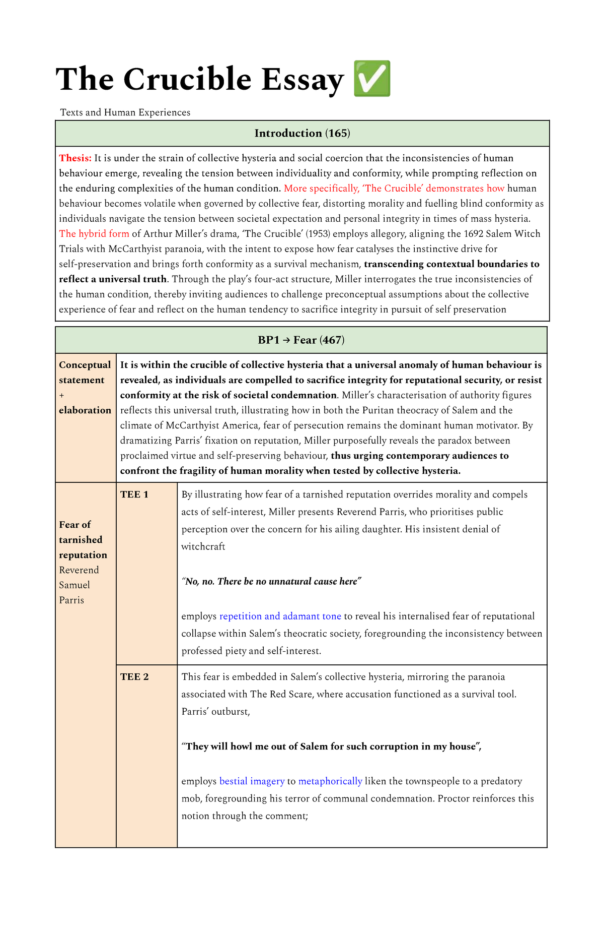 The Crucible Essay: Exploring Human Experiences in HSC English Advanced ...