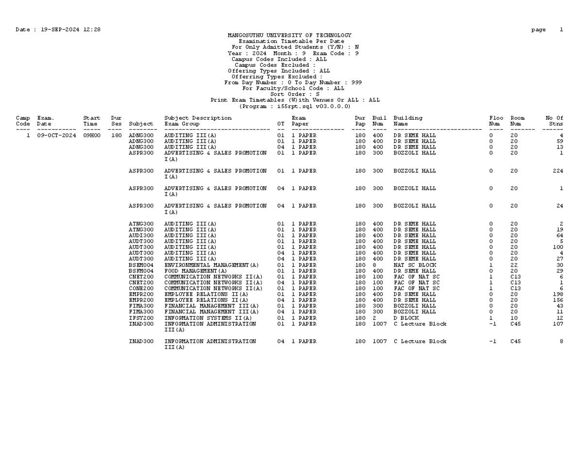 MUT 2024 Annual Final Examination Timetable Overview - Studocu