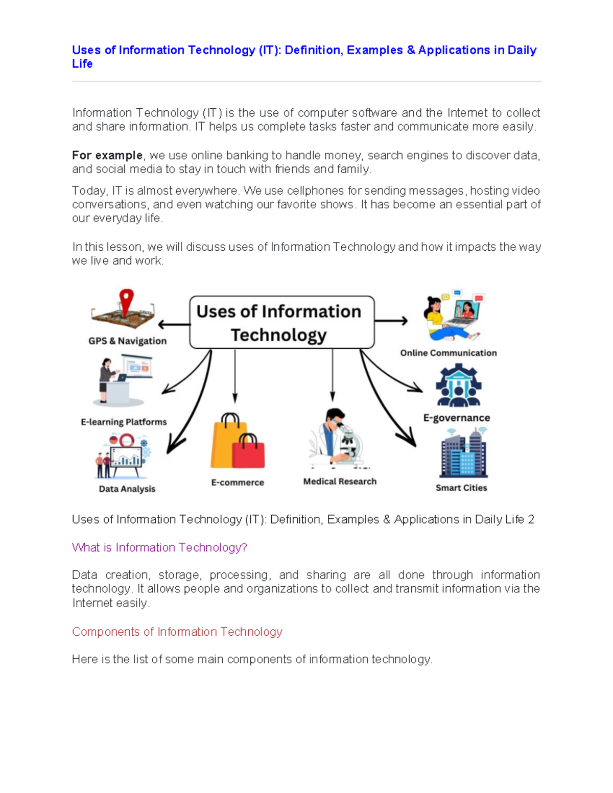 Uses of IT in Daily Life: Definition, Examples & Applications - Studocu