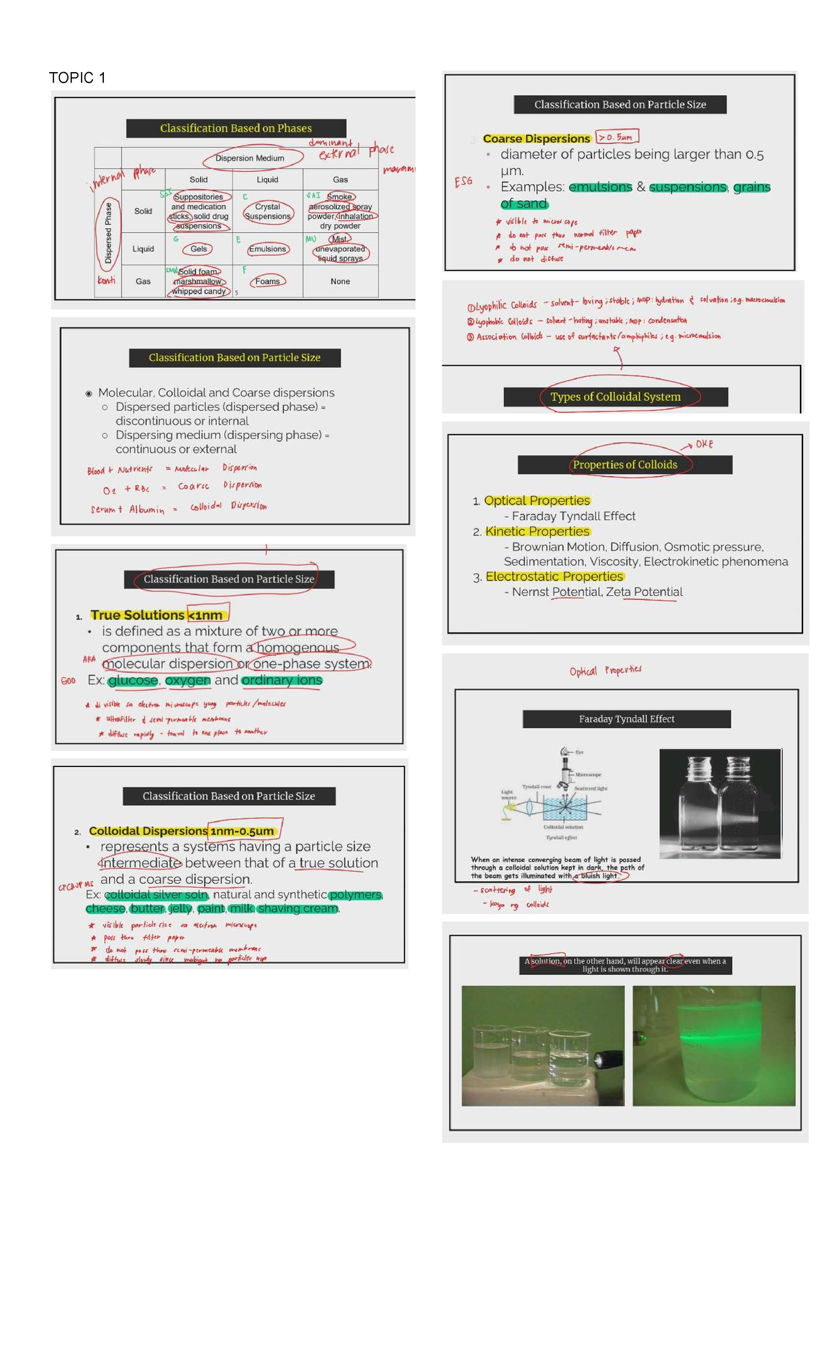 PPAR Final Exam Notes: Classification of Colloids and Stability Studies ...