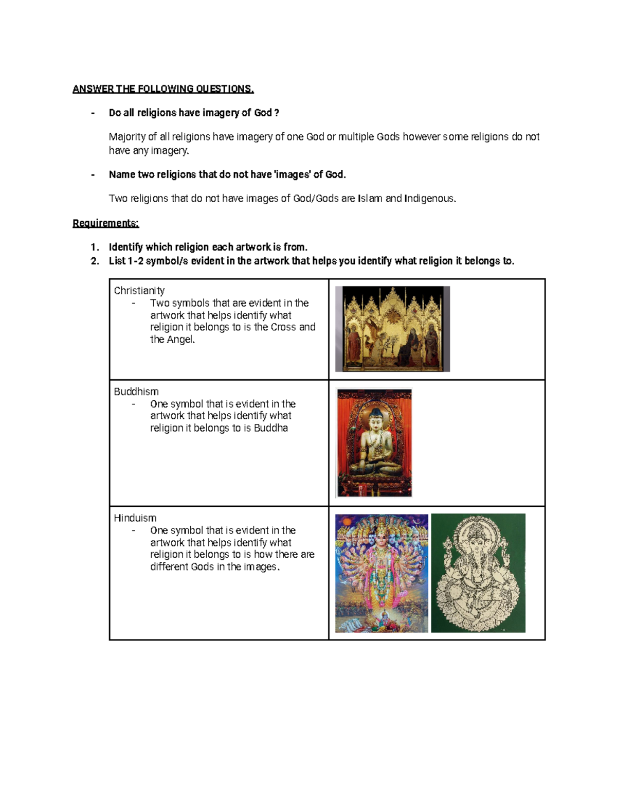 REL 101: Analysis of Religious Artworks and Symbolism - Studocu