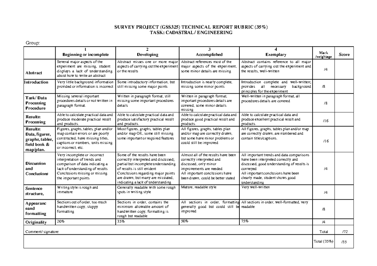 GSS325 Survey Project Technical Report Rubric Evaluation - Studocu