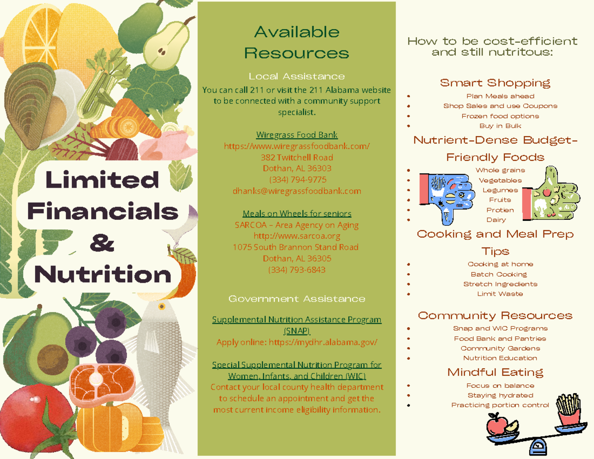 Nutrition Pamphlet Project: Community Resources & Assistance - Studocu