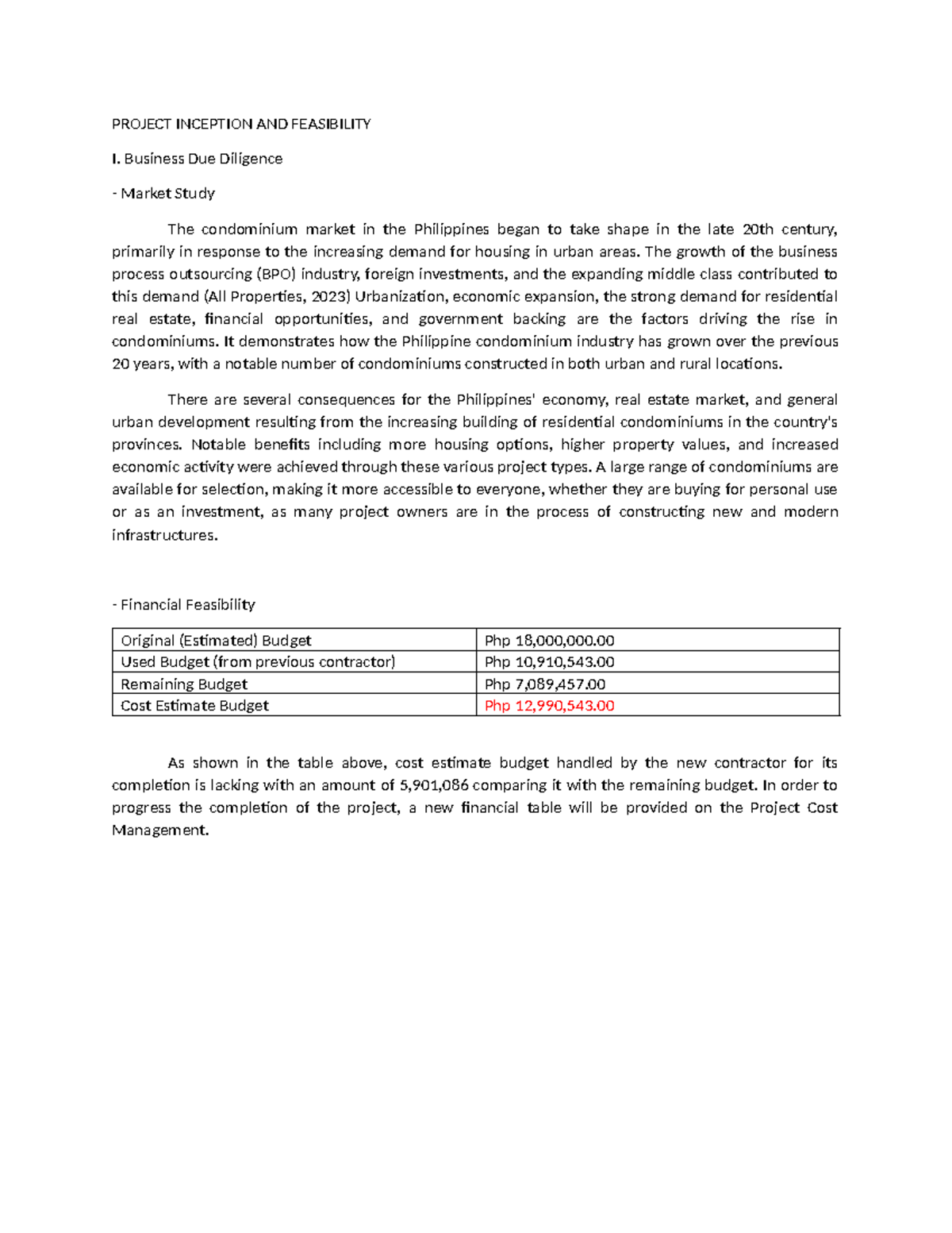 Project Inception & Feasibility Study: Condominium Development Analysis ...