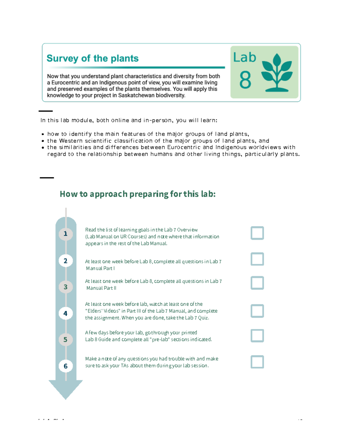 BIOL101 Lab 8 202510 - Exploring Land Plants & Indigenous Perspectives ...