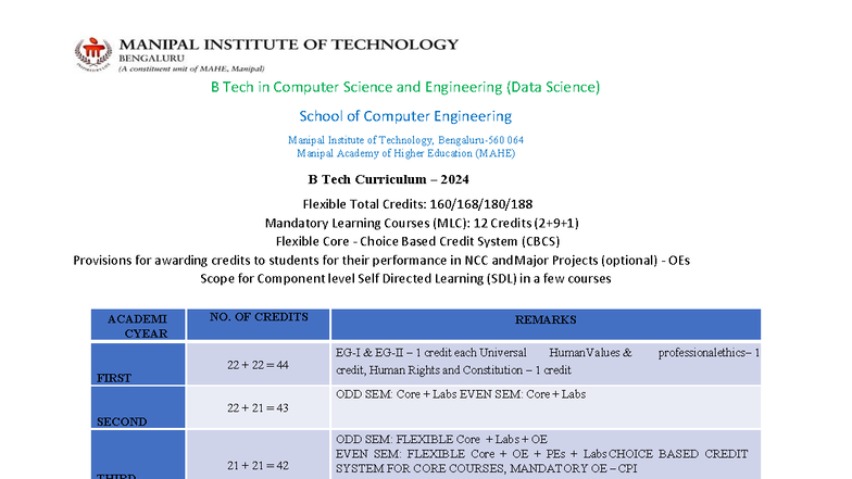 B.Tech CSE (Data Science) 2024 Course Structure Overview - Studocu