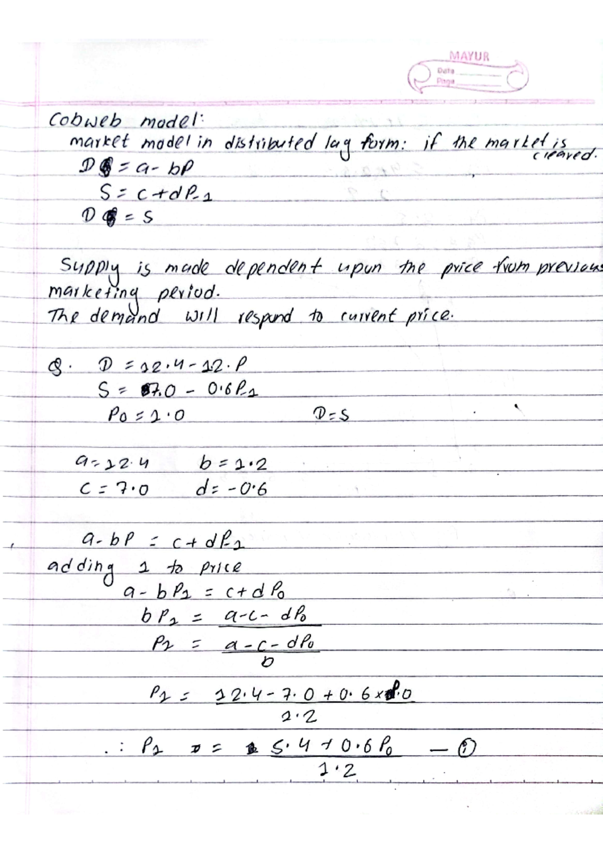 Simulation cheat notes - MAYUR Date Page Cobweb model market model in ...