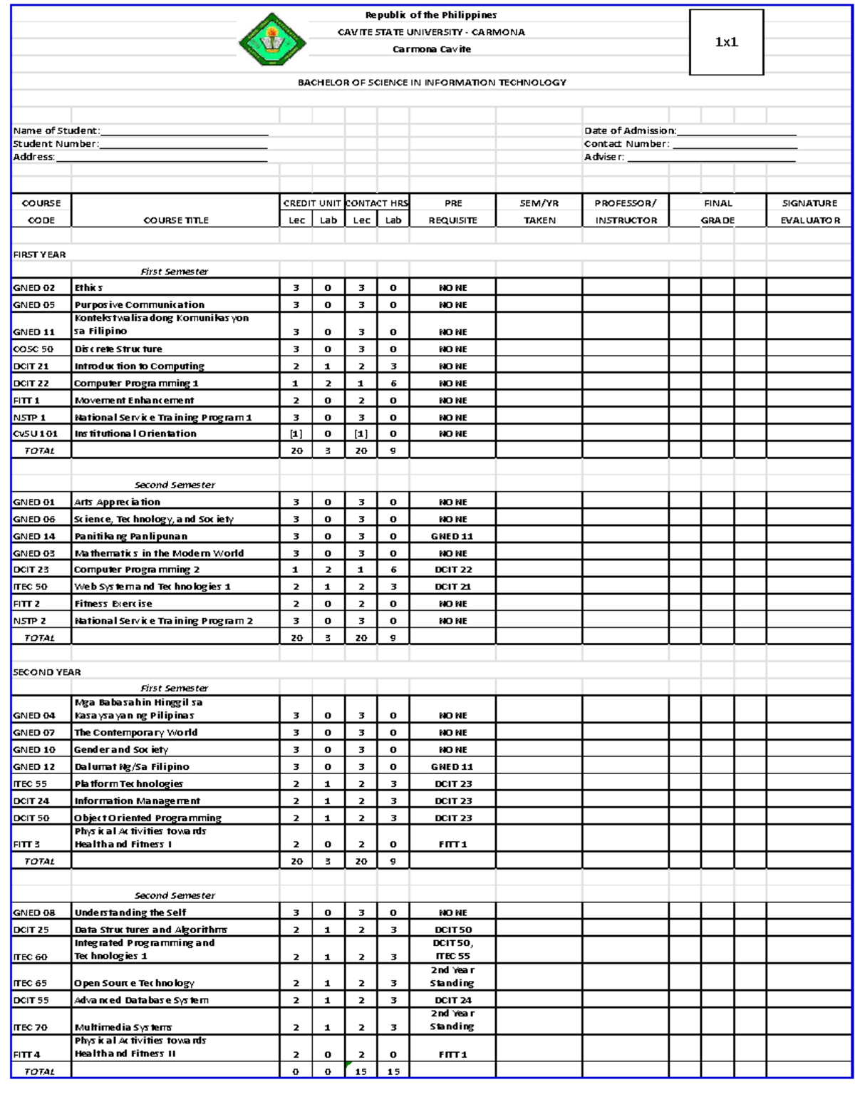 2025 BSIT Program Course Checklist and Requirements Summary - Studocu