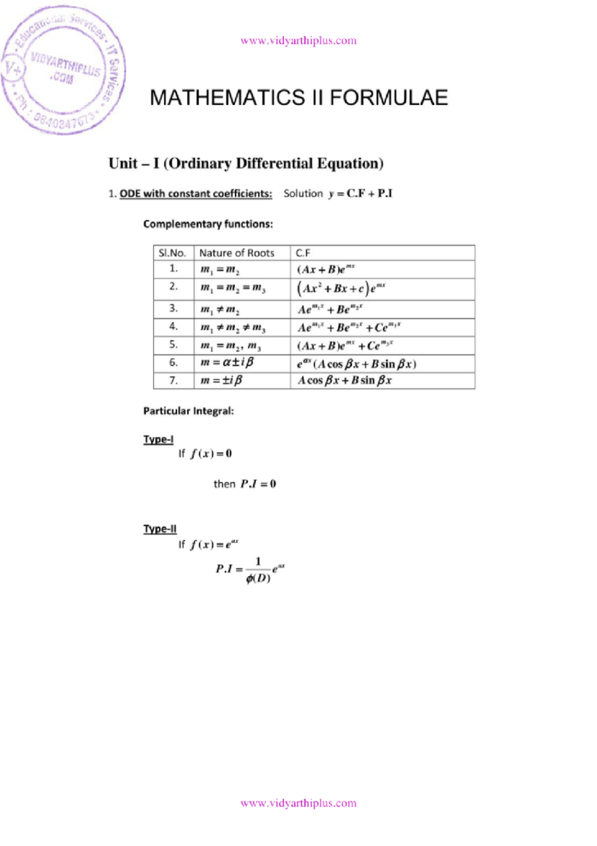 Maths II Formulas Summary for B.Tech (Unit I to V) - Studocu