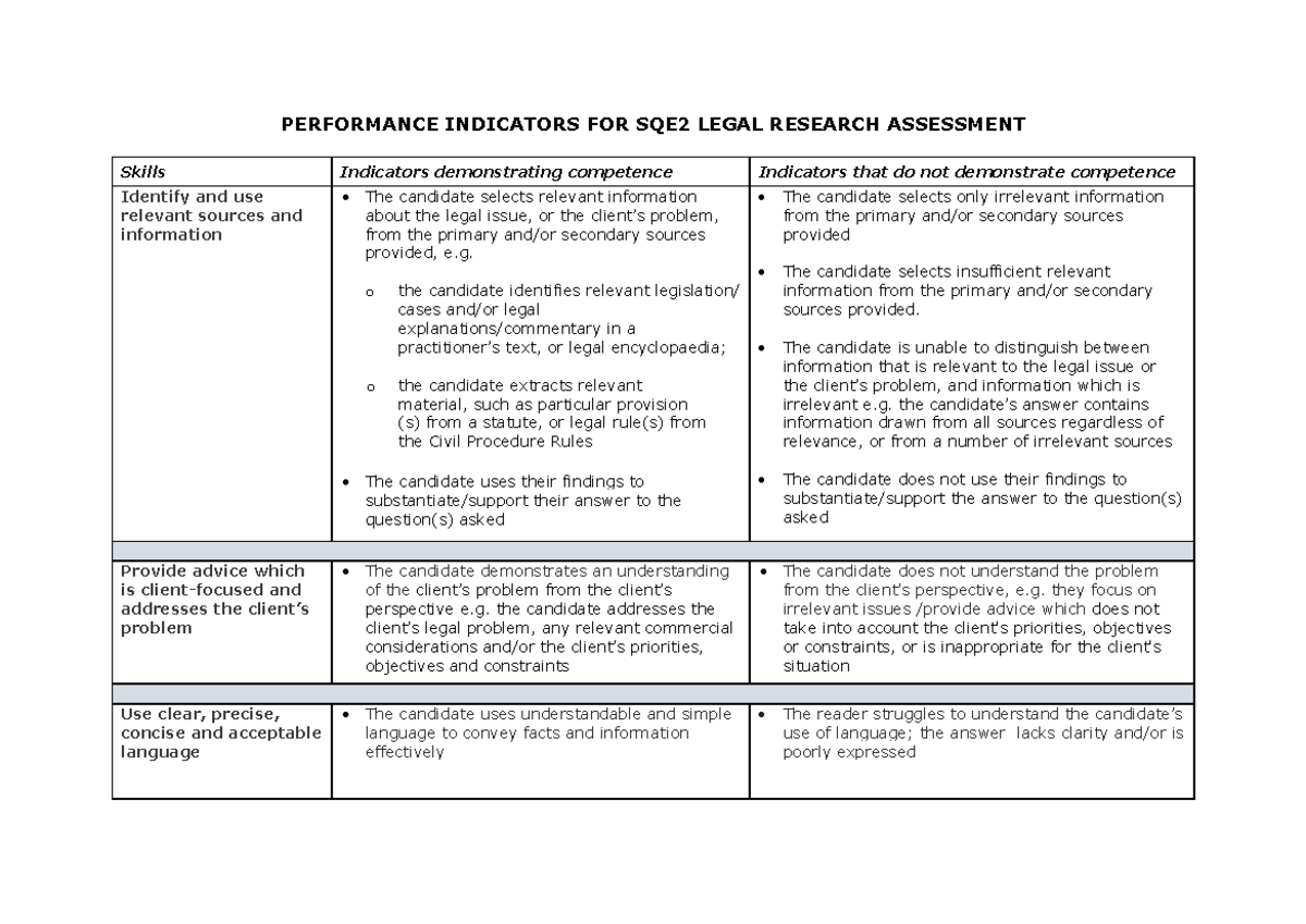 Legal research performance indicators sqe2 - PERFORMANCE INDICATORS FOR ...