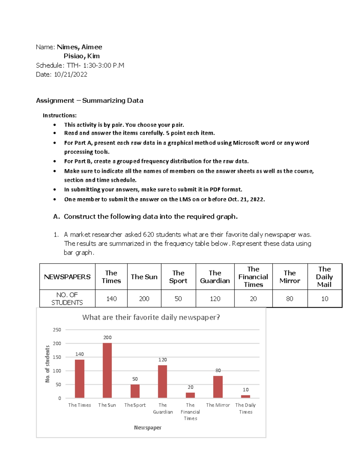 Assignment - Summary of Data Analysis Techniques - DATA 101 - Studocu