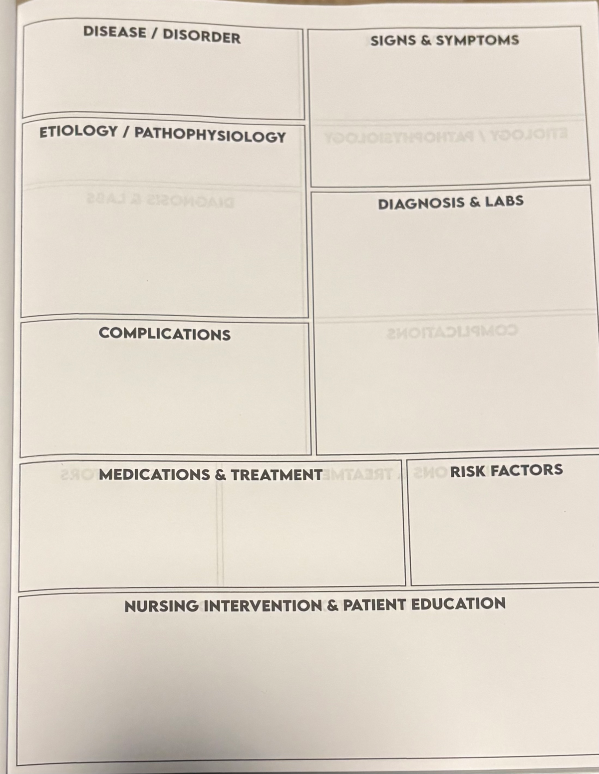 Disease Process Worksheet - NURS 201 - DISEASE / DISORDER SIGNS ...