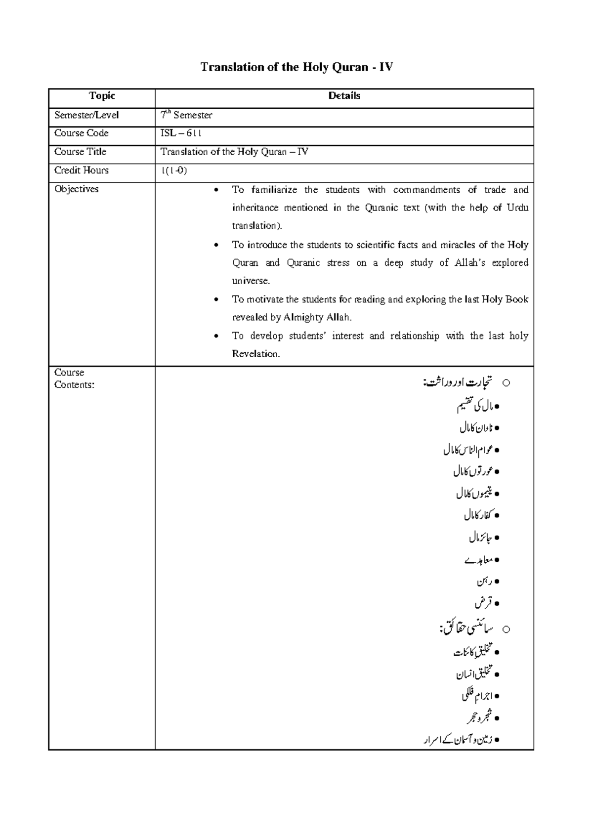 Translation of the Holy Quran IV (ISL 611) 7th Sem Course Outline - Studocu