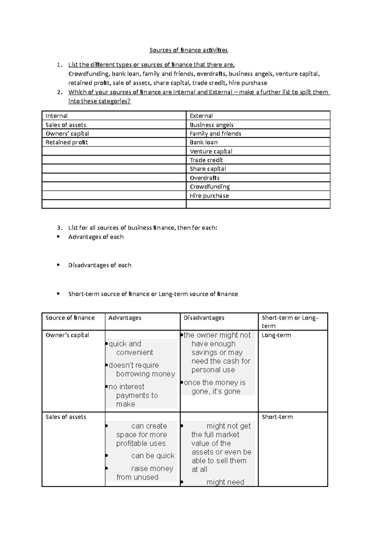 Sources of Finance: Analysis of Types, Advantages, and Disadvantages ...
