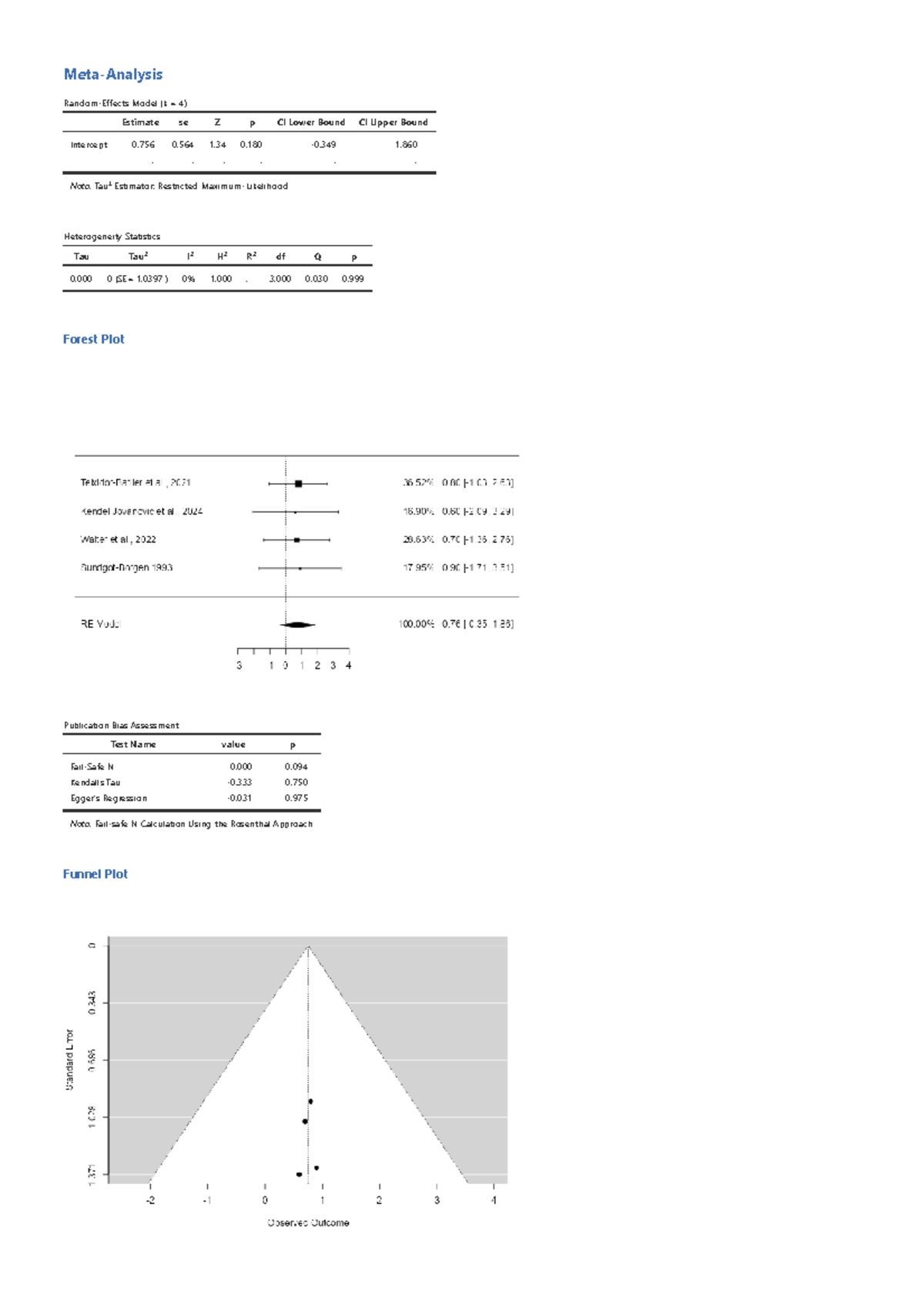 Jamovi (k 4) Practical Exercise: Model Estimation & Analysis - Studocu