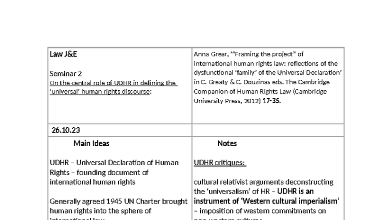 Law Seminar 2: Key Insights on UDHR and Human Rights Discourse - Studocu