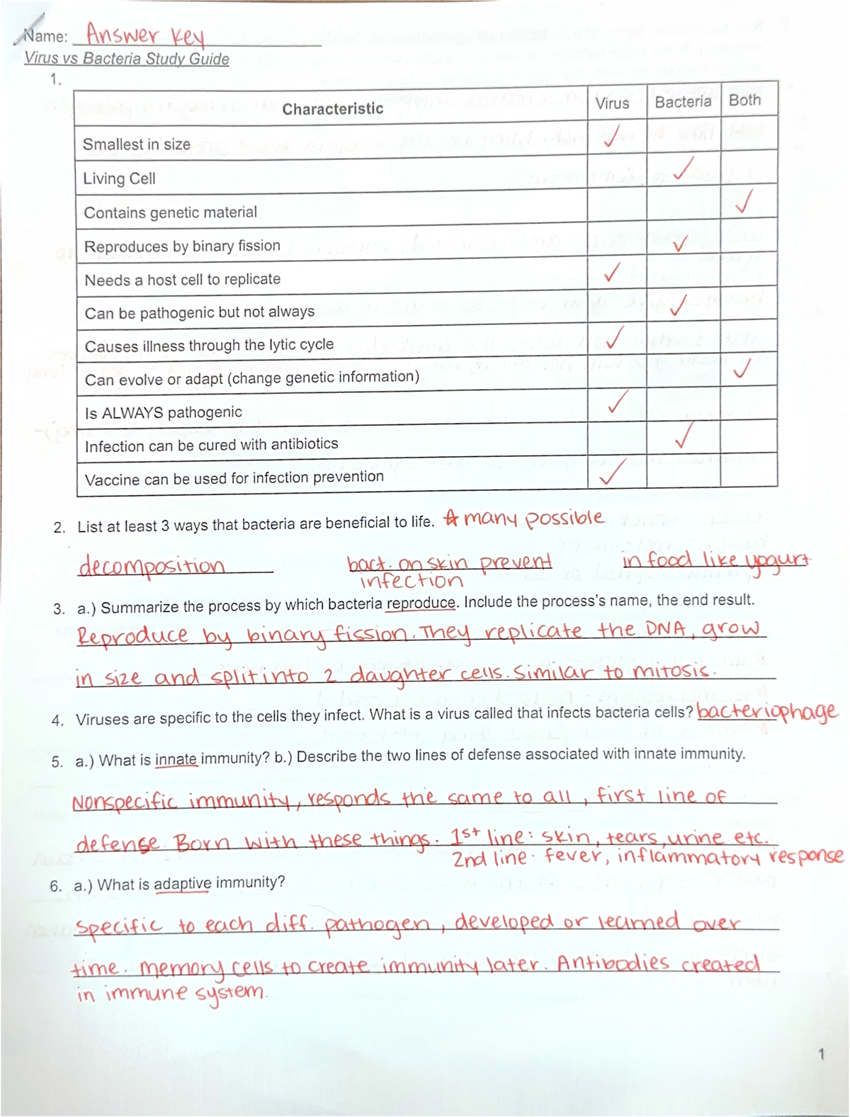 Virus vs Bacteria Study Guide - Characteristic Virus Bacteria Both ...