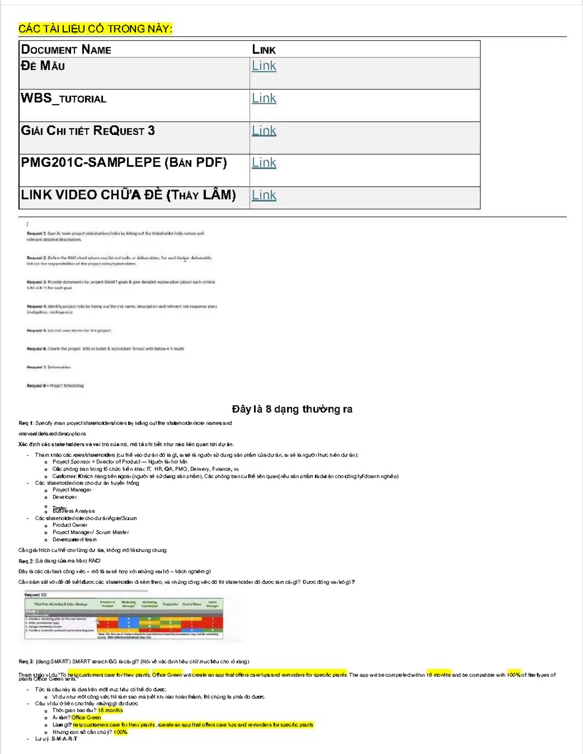 PMG201C - Sample Project Management Documentation and Guidelines - Studocu