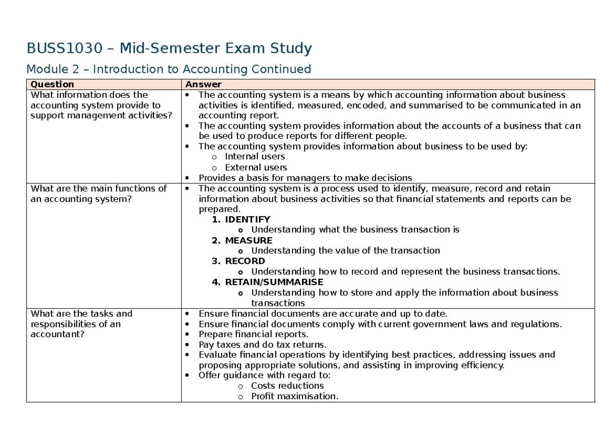 BUSS1030 - Mid-sem Exam Study - BUSS1030 – Mid-Semester Exam Study ...