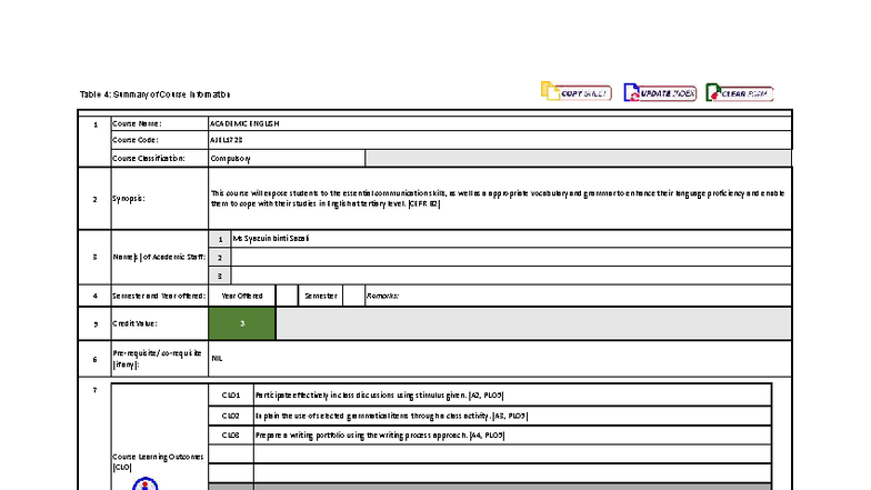 Table 4: AJEL1723 Academic English Course Summary - Studocu