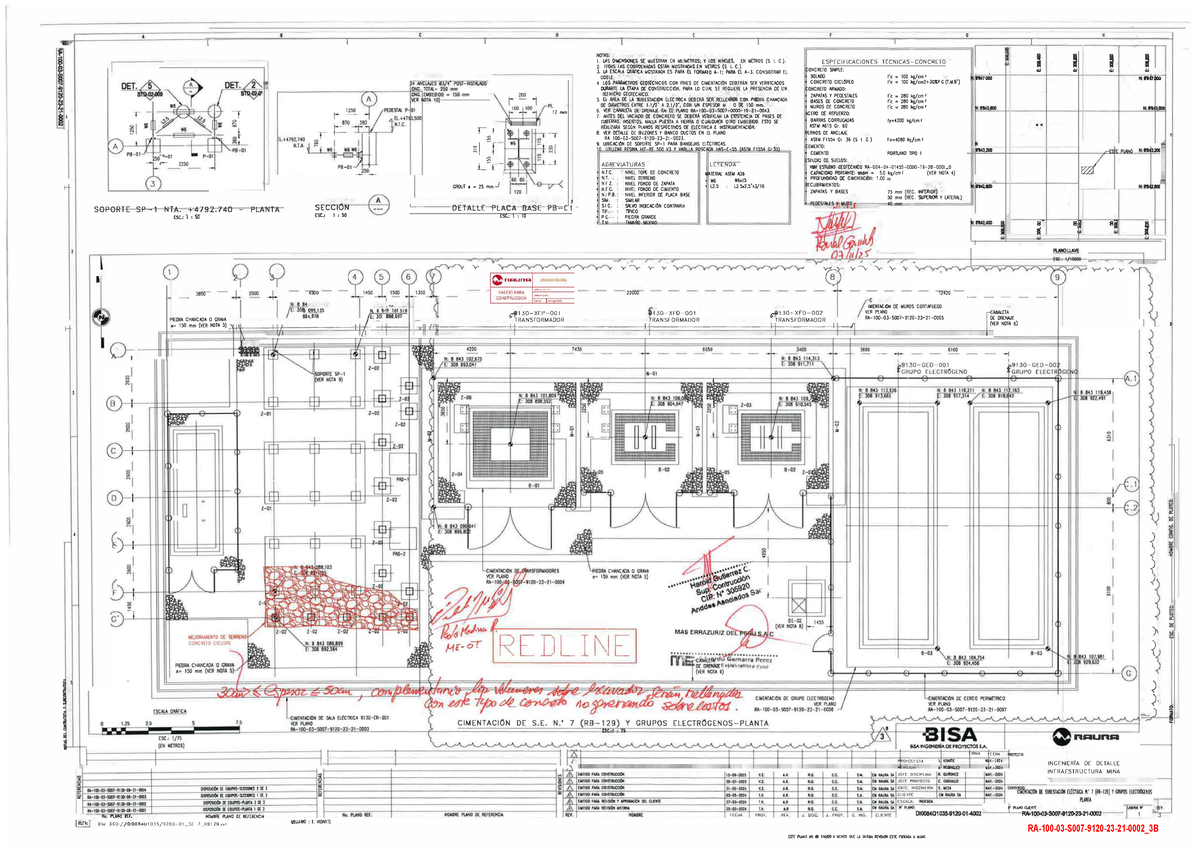 RA-000-04-S048-9120-23-21-0002: Detalles de Grout y Especificaciones de ...