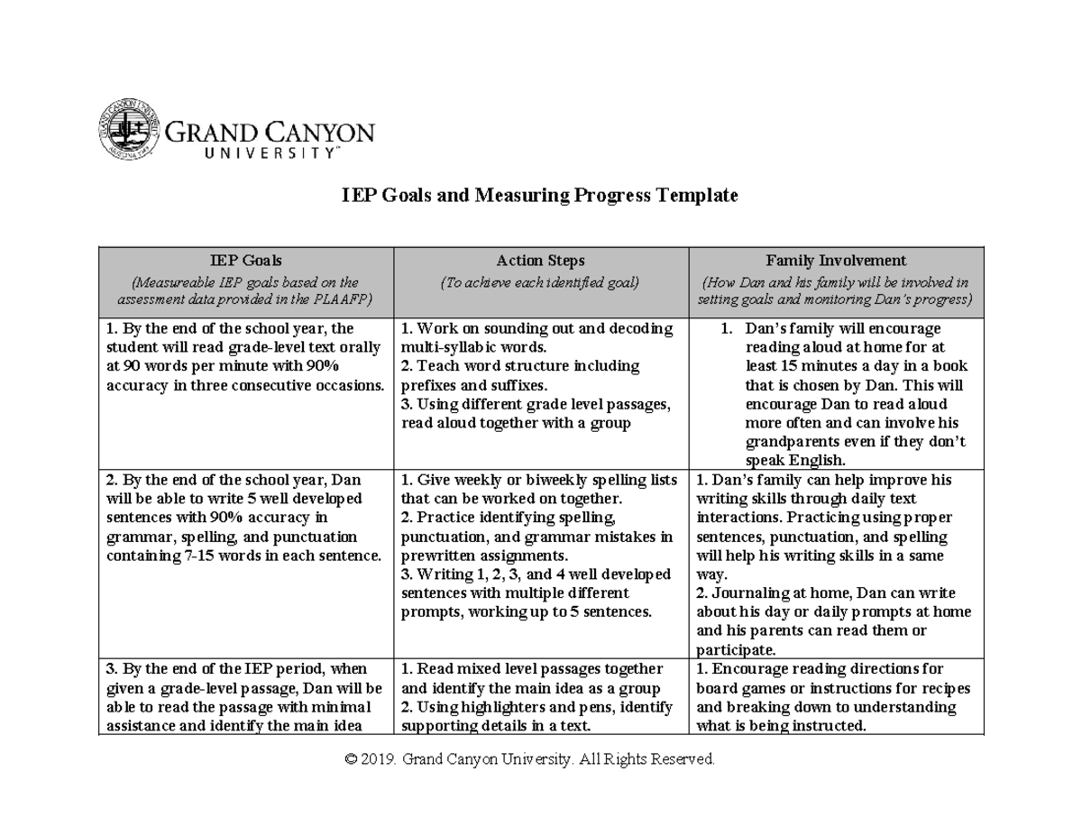 SPD-300 IEP Goals and Measuring Progress - IEP Goals and Measuring ...