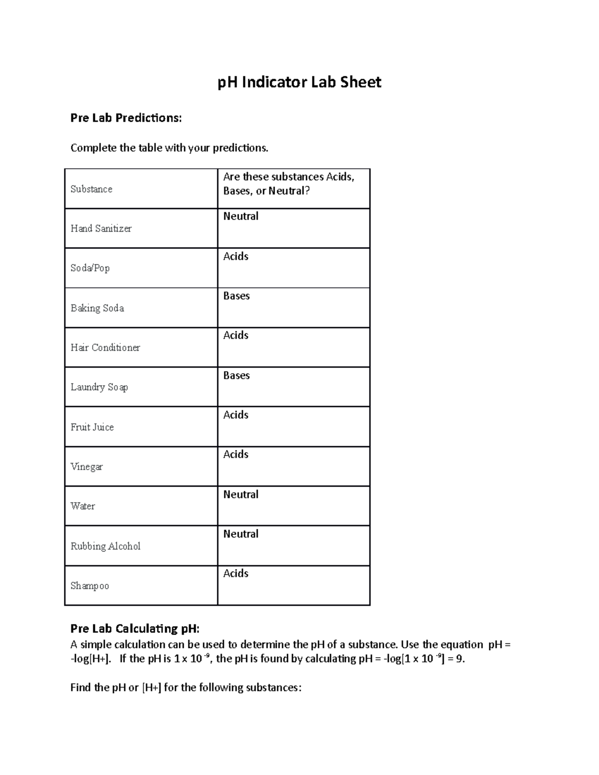 P H Indicator Lab sheet - Chemisty - pH Indicator Lab Sheet Pre Lab ...
