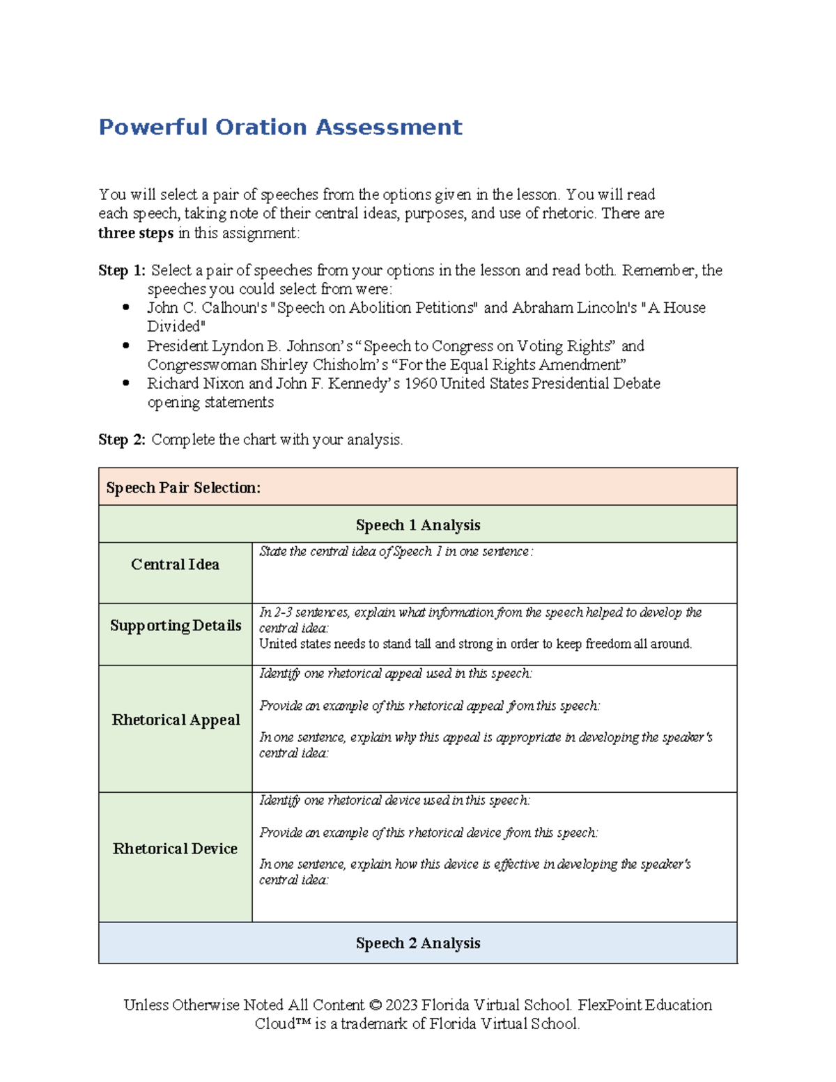 04 02 Powerful Oration Assessment: Speech Analysis Assignment - Studocu