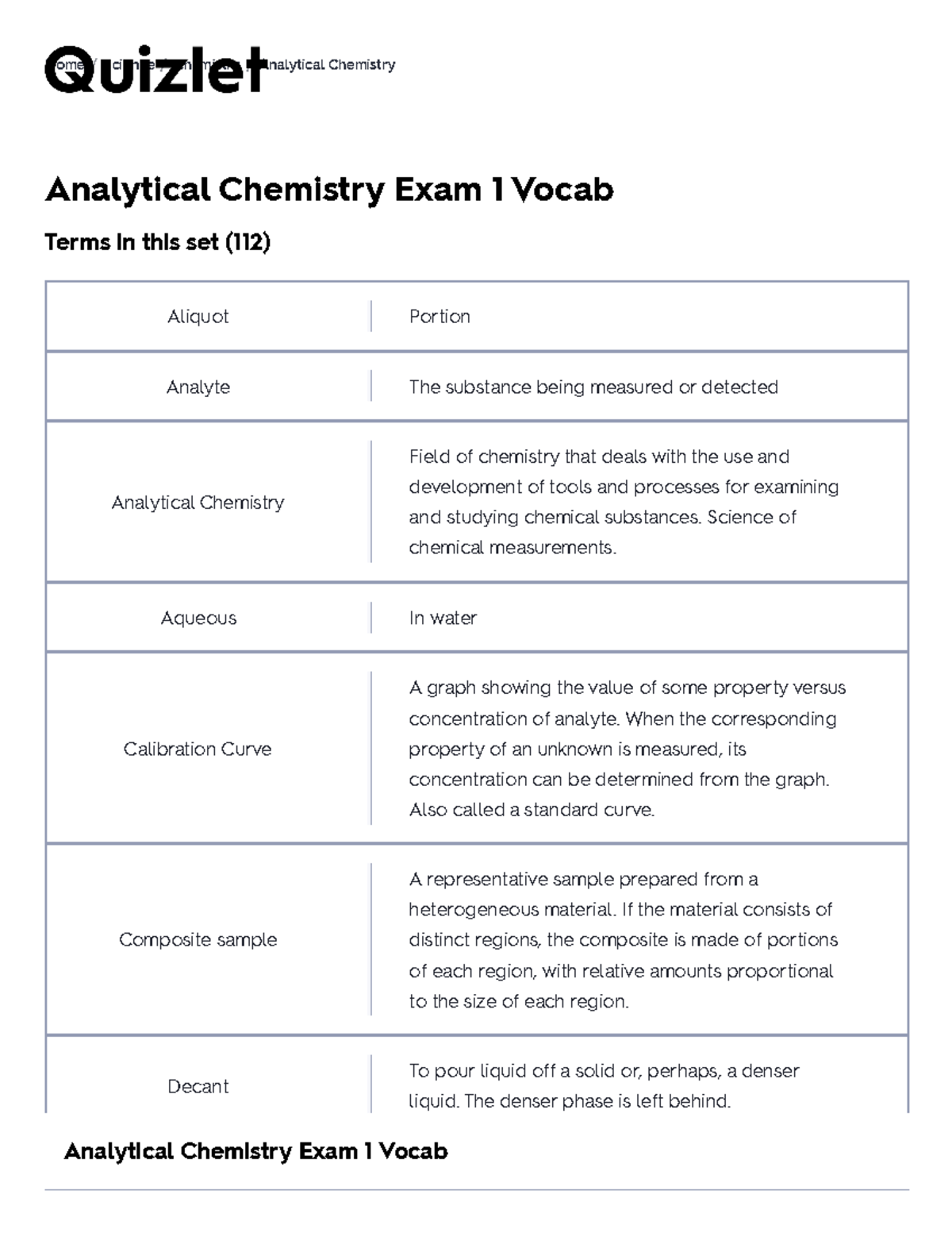 Analytical Chemistry Exam 1 Vocabulary Flashcards for Study - Studocu