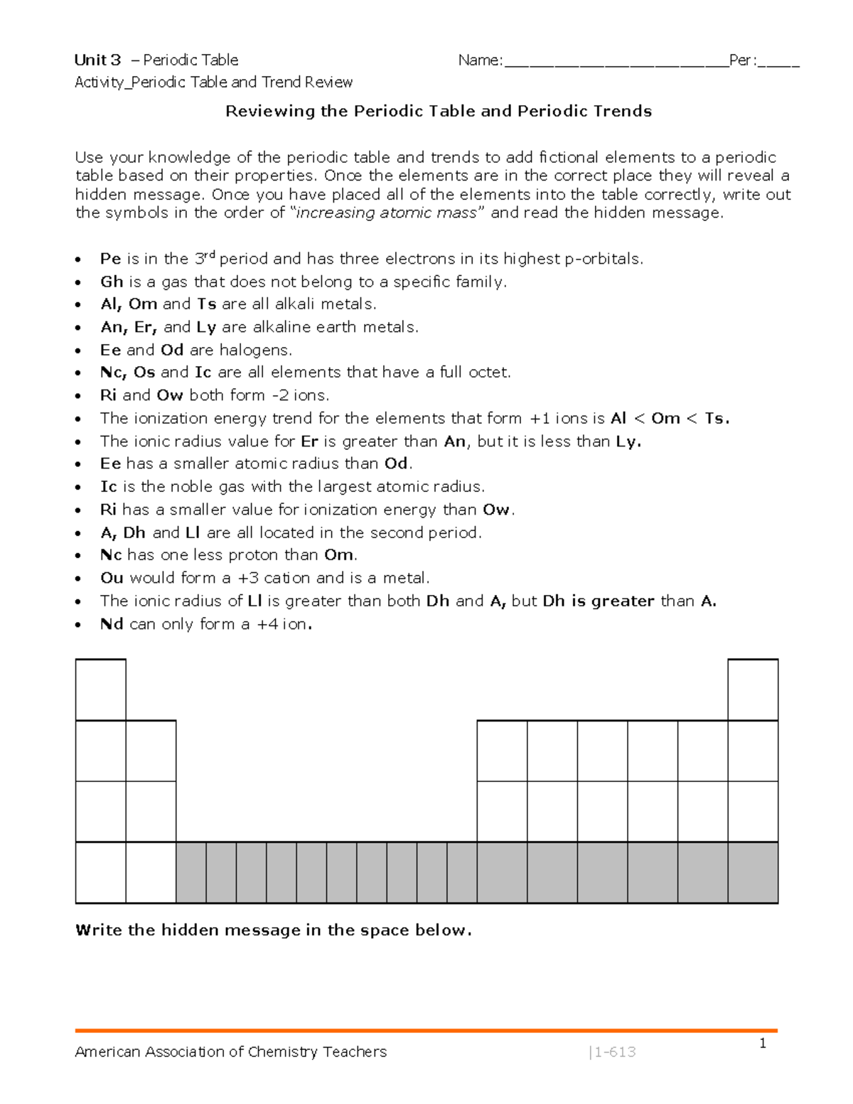 Periodic Table Trends Review Activity SB 2023 - Studocu