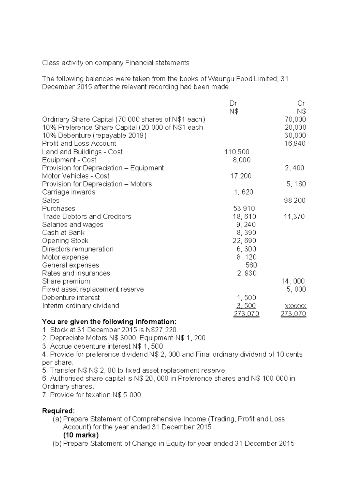 Class Activity: Financial Statements Analysis for Waungu Food (2015 ...