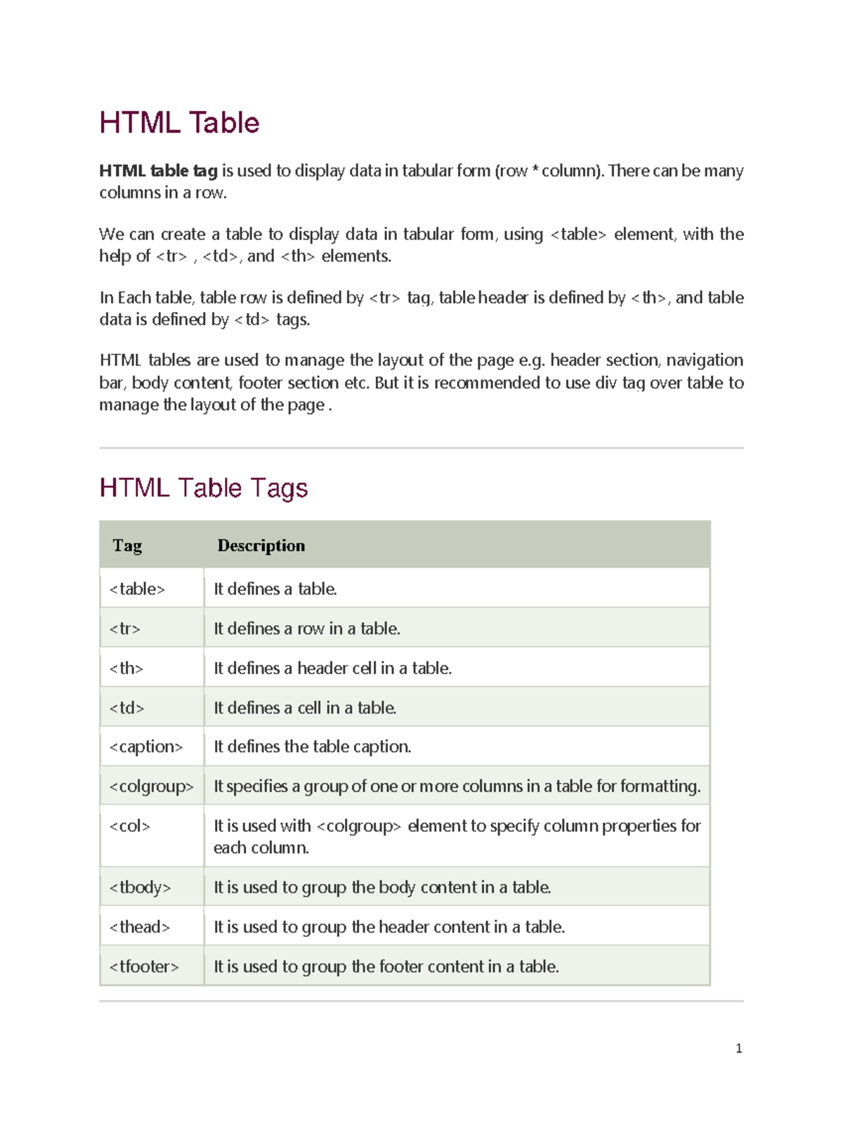 Lecture 5 - HTML Table Lists - HTML Table HTML table tag is used to ...