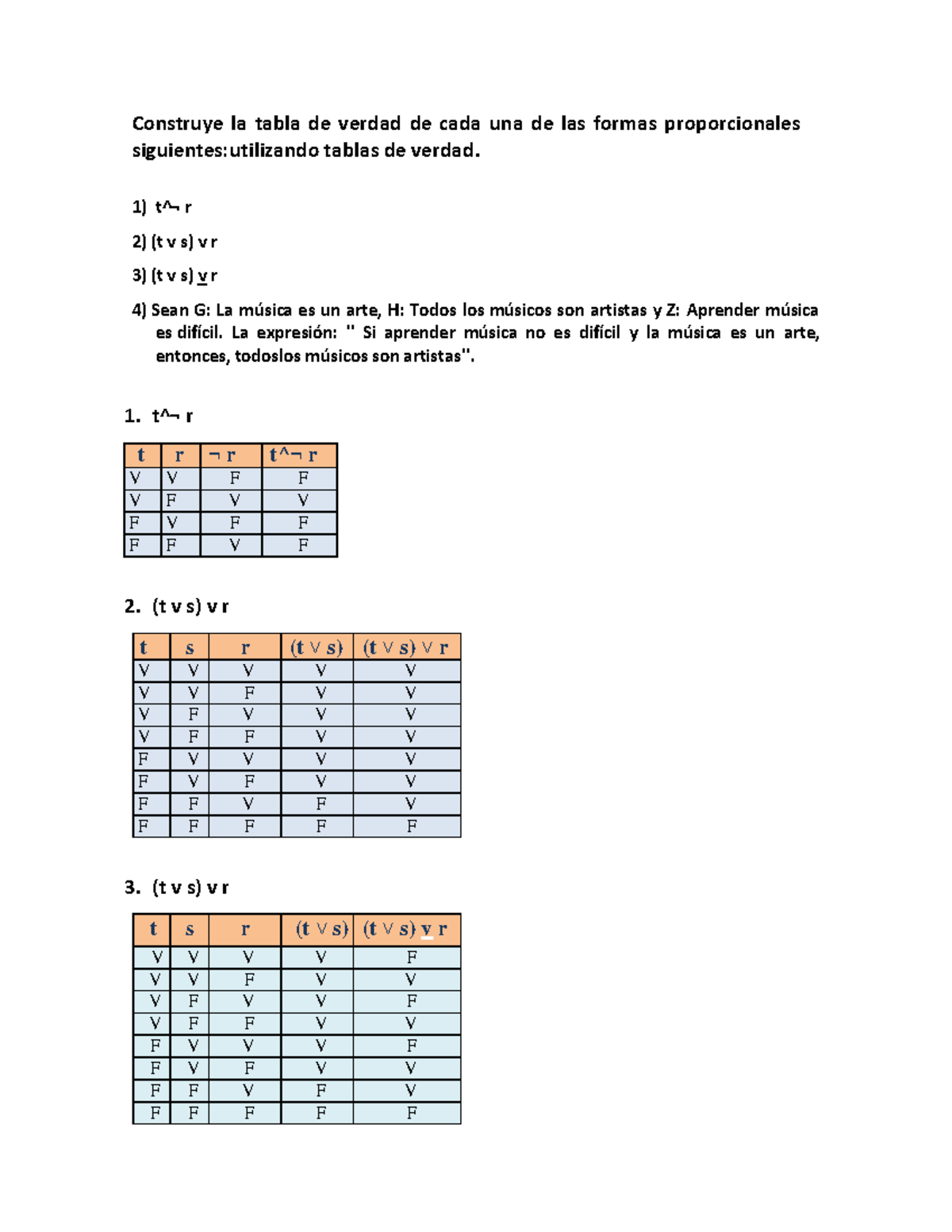 Construcción de Tablas de Verdad: Ejercicios y Ejemplos - Studocu
