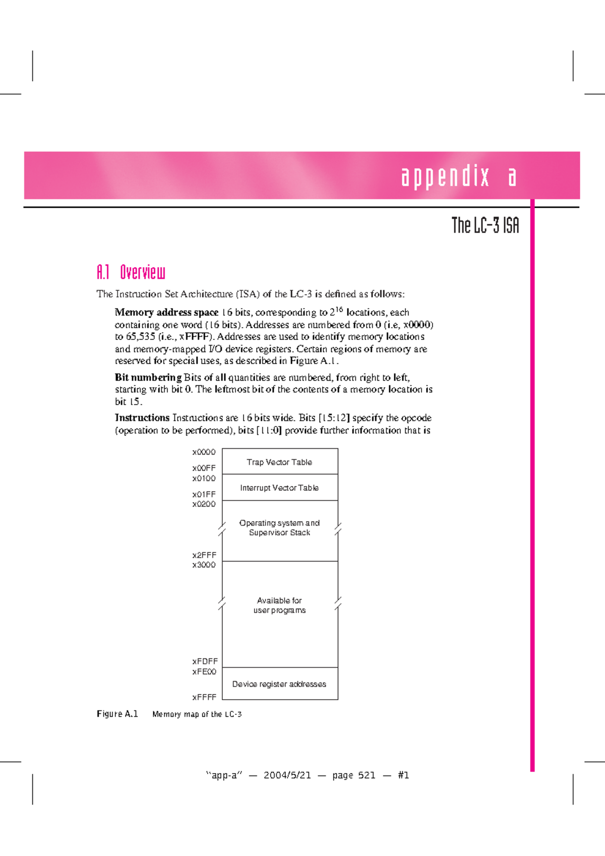 LC3-APPX A - Instruction Set Architecture Overview - Studocu