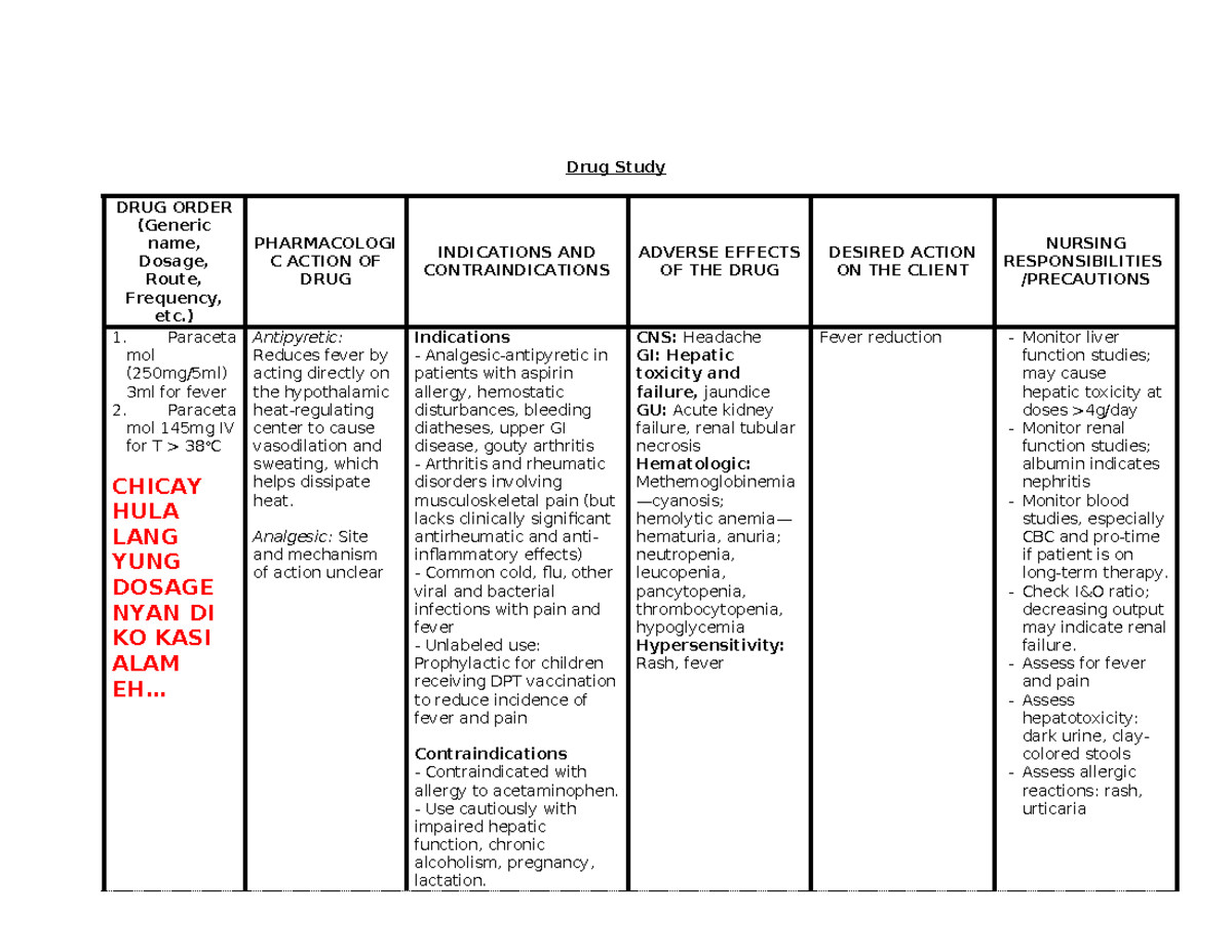 44385928 Drug Study Paracetamol - Drug Study DRUG ORDER (Generic name ...