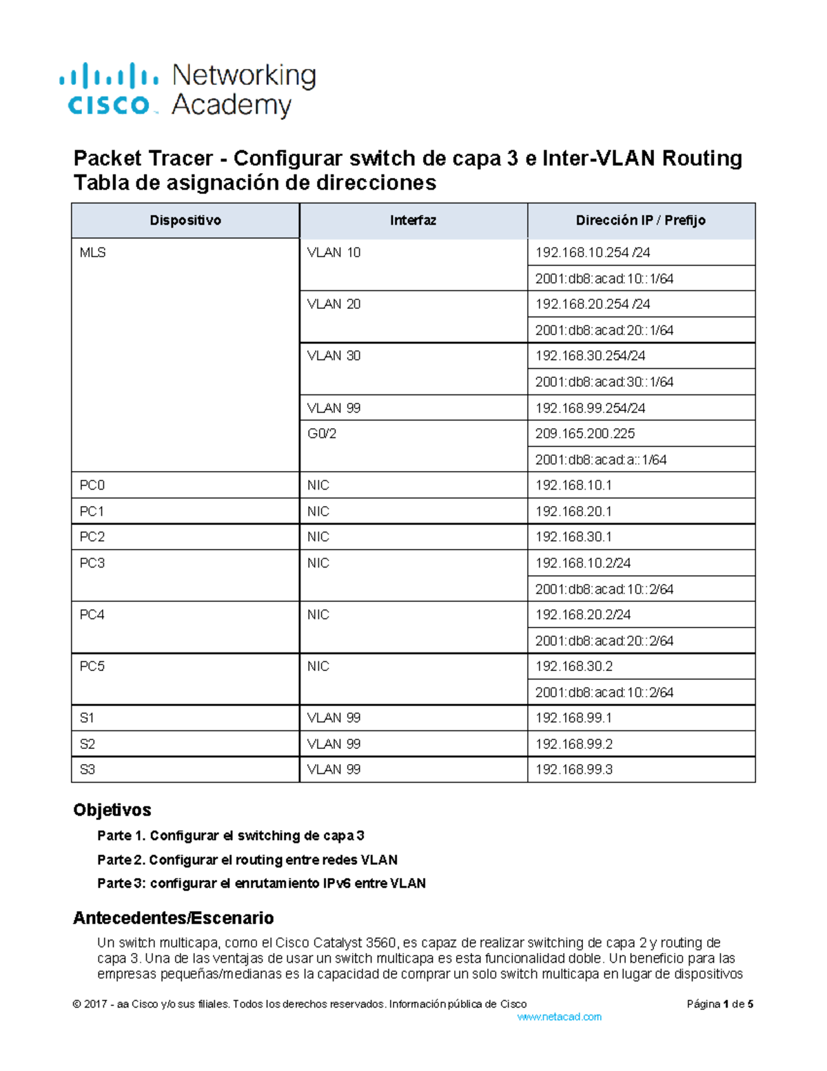 4.3.8 Packet Tracer: Configuración de Switching Capa 3 y Routing Inter ...