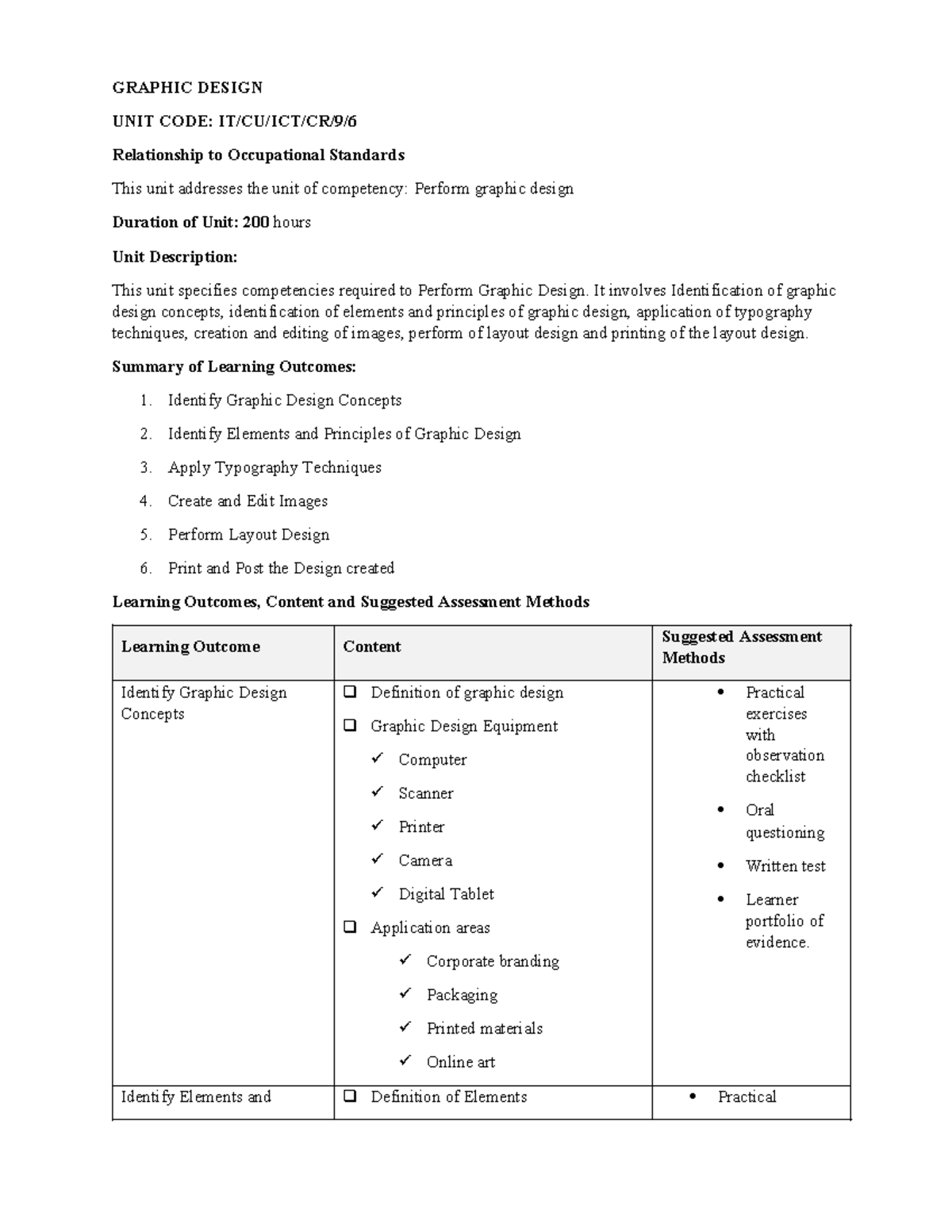 Graphic Design Level 6 Curriculum Overview: IT/CU/ICT/CR/9 - Studocu