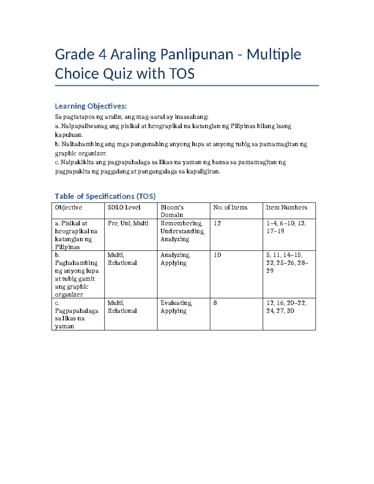 AP4 Araling Panlipunan Summative Quiz with TOS - Studocu