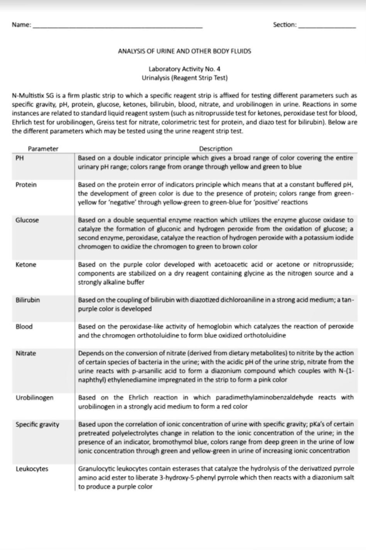 AUBF LAB ACT1 - Graduate - ANALYSIS OF URINE AND OTHER BODY FLUIDS ...