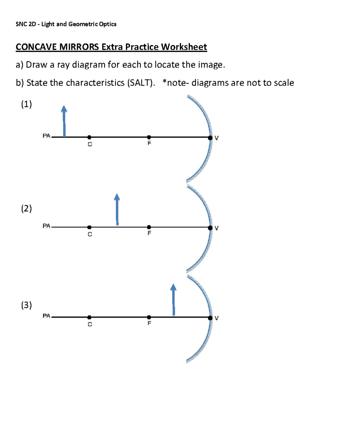 SNC 2D Light & Geometric Optics: Concave & Convex Mirrors Practice ...