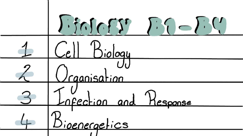 Biology Notes B1-B4: Cell Biology, Infection, and Response - Studocu