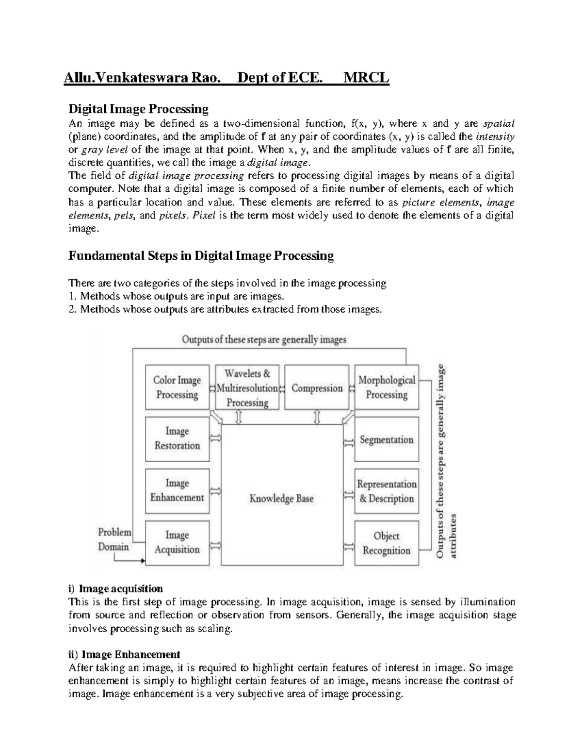 Digital Image Processing Overview - ECE 101 - Studocu