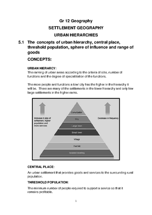 Settlements - notes for gr 12 - Grade 12 (202 3 ) settlement geography ...