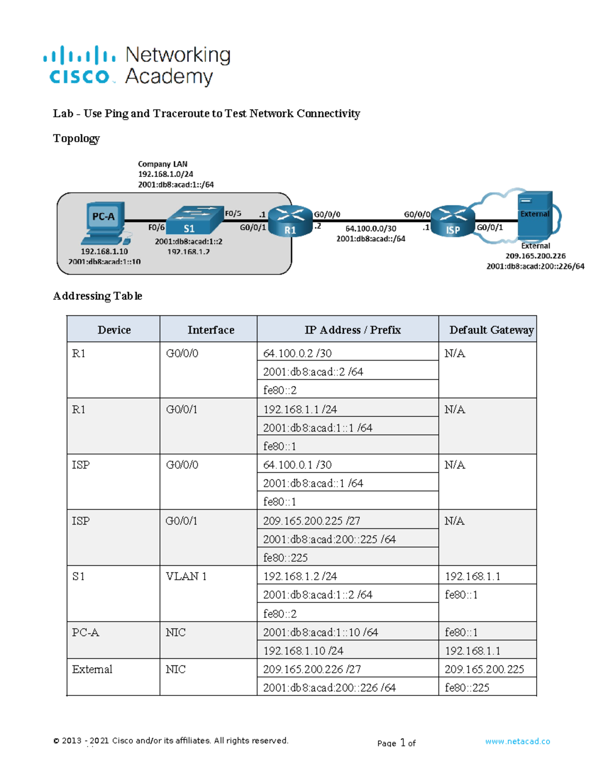 Lab 13.3.2: Testing Network Connectivity with Ping & Traceroute - Studocu