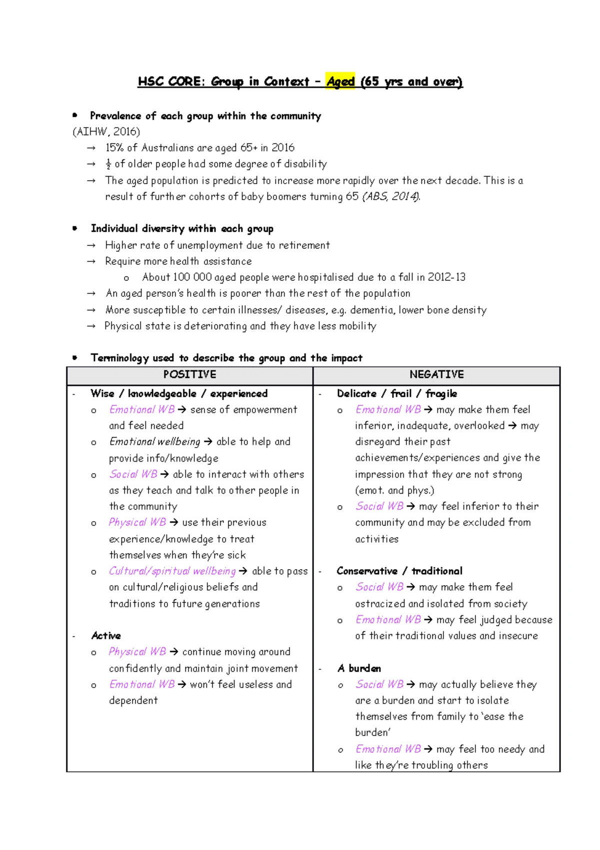 CAFS - HSC Notes Research Methodology (Core One) - COMMUNITY AND FAMILY ...