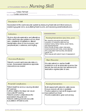 Concept Map for Diabetic Ketoacidosis - Nursing Diagnosis #2: Risk for ...