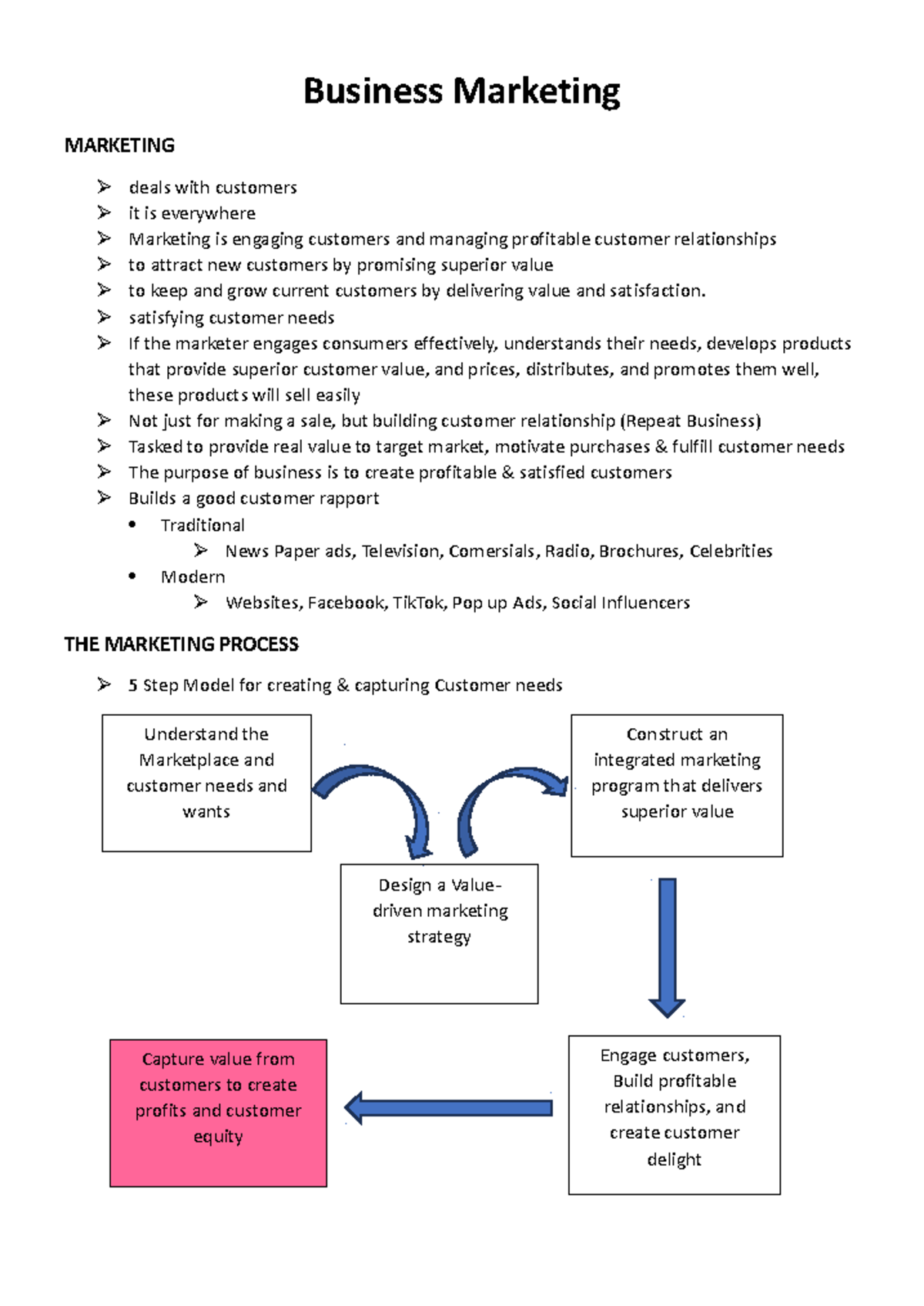 Business MKTG 101 - Comprehensive Study Guide and Reviewer - Studocu