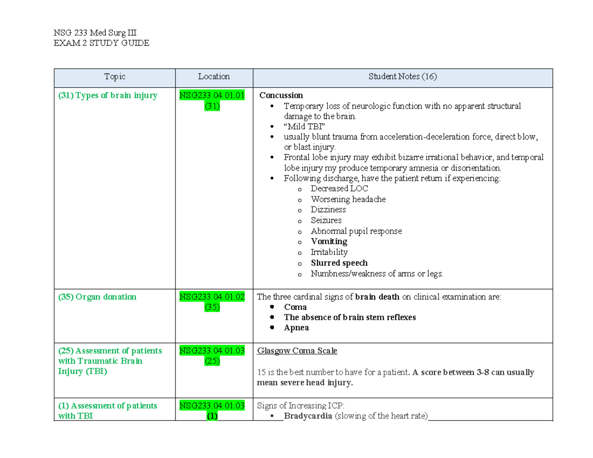 Med Surg III Exam 2 Study Guide - NSG 233 Med Surg III EXAM 2 STUDY ...