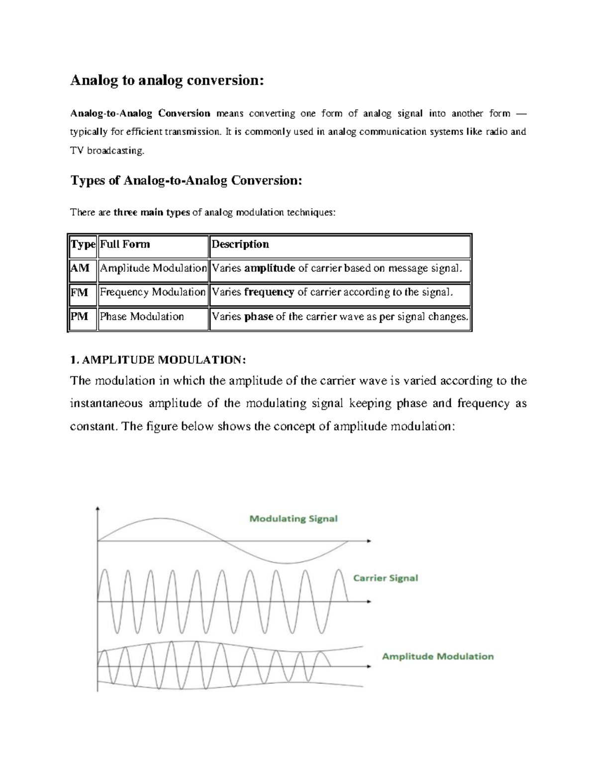 Signal Conversion Techniques: AM, FM, and PM Explained - Studocu
