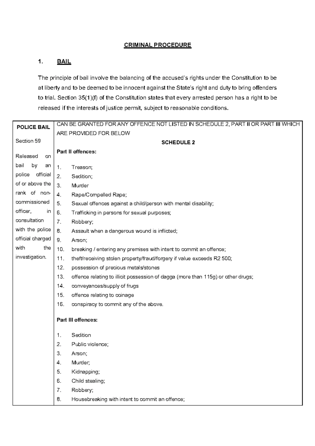BAIL (2020) - Key Sections, Principles, and Case Law for Applications ...